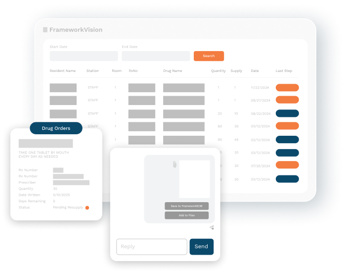 Frameworkltc Medication Management