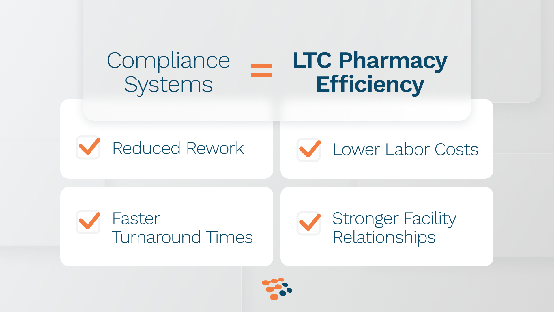 LTC Pharmacy Compliance Checklist for 2026